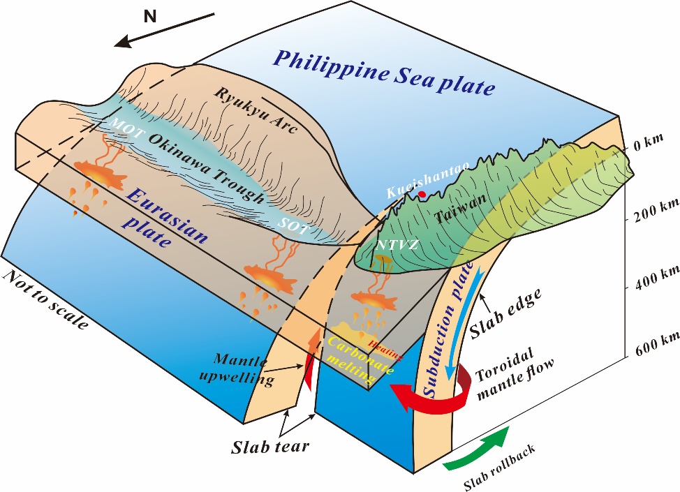 实验室李晓辉副教授为第一与通讯作者在国际顶尖地质学期刊Geology发表软流圈地幔上涌引起弧岩浆成分改变的最新成果