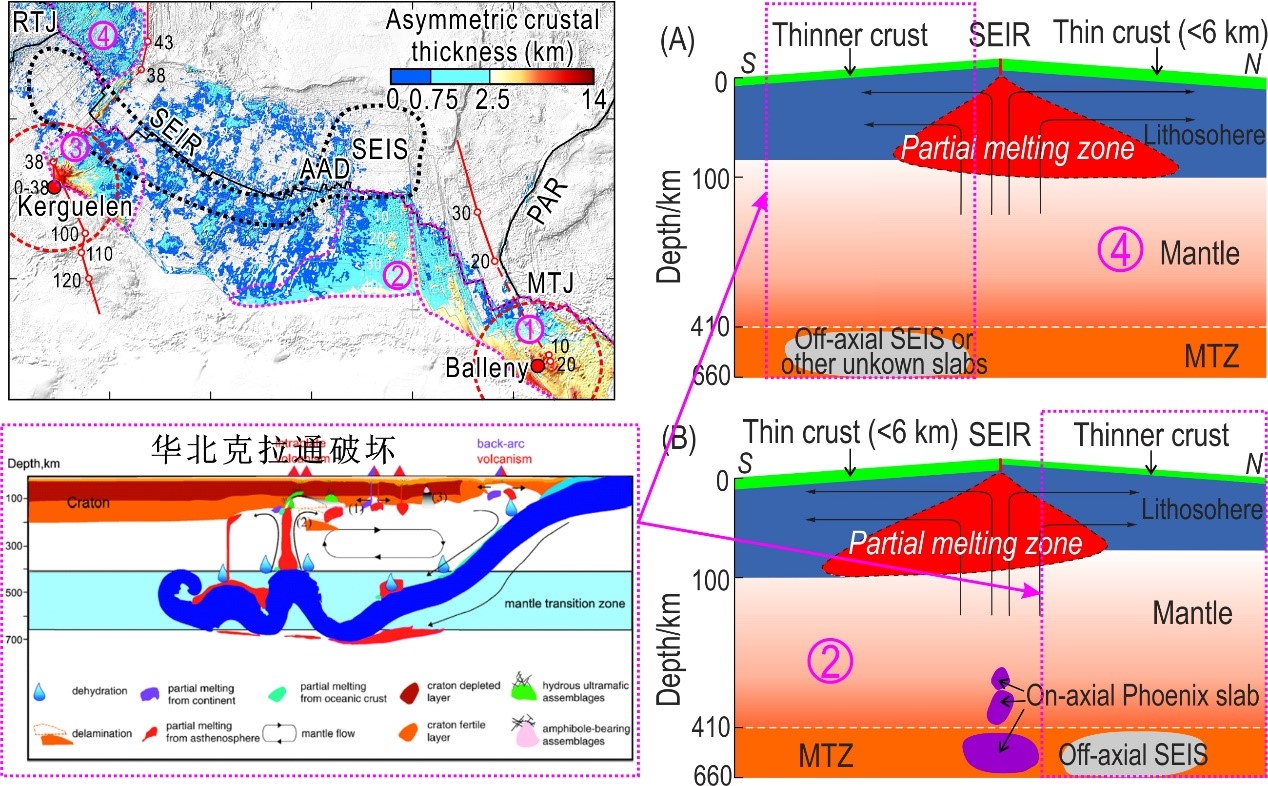 实验室李三忠教授团队索艳慧副教授在TOP期刊《Geological Society of America Bulletin》发表冷幔柱的洋壳减 ...